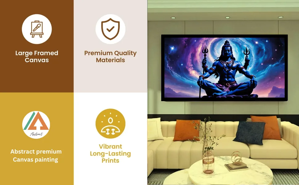 Cosmic Trance – Astral Shiva Meditation Museum-Quality Cotton Canvas Art for Gallery Wall Décor ...